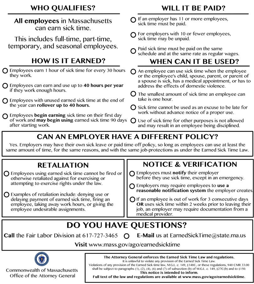 Earned Sick Leave Law | Effective July 1, 2015