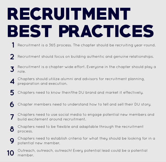 Recruitment Best Practices