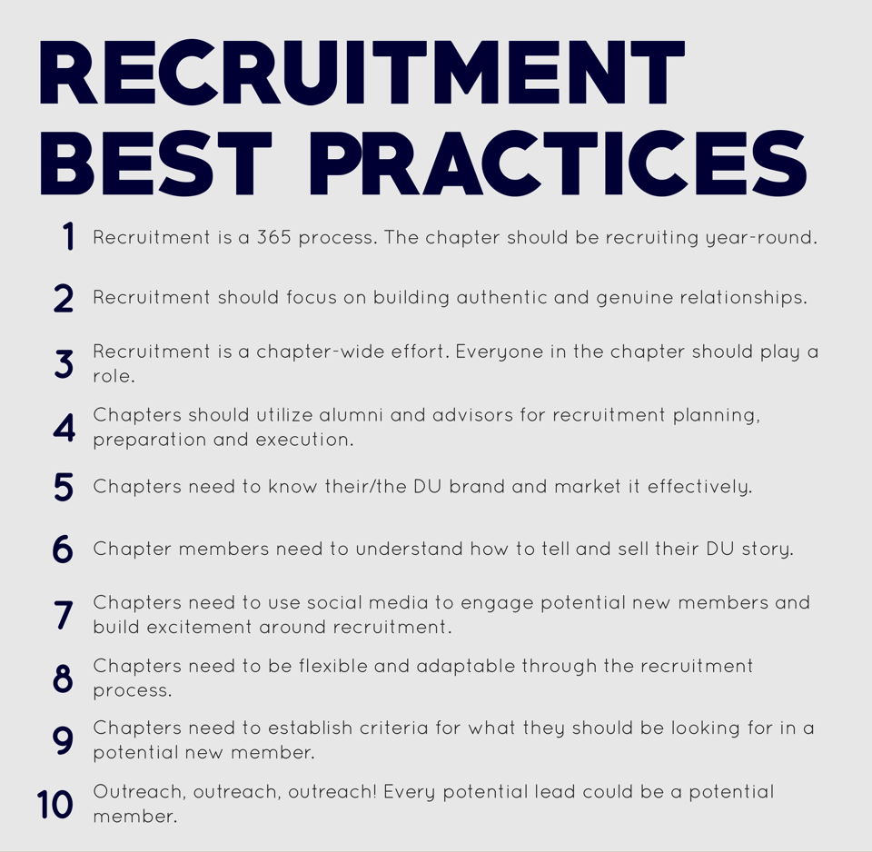 Recruitment Best Practices