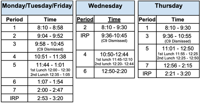 High School Updates Schedule