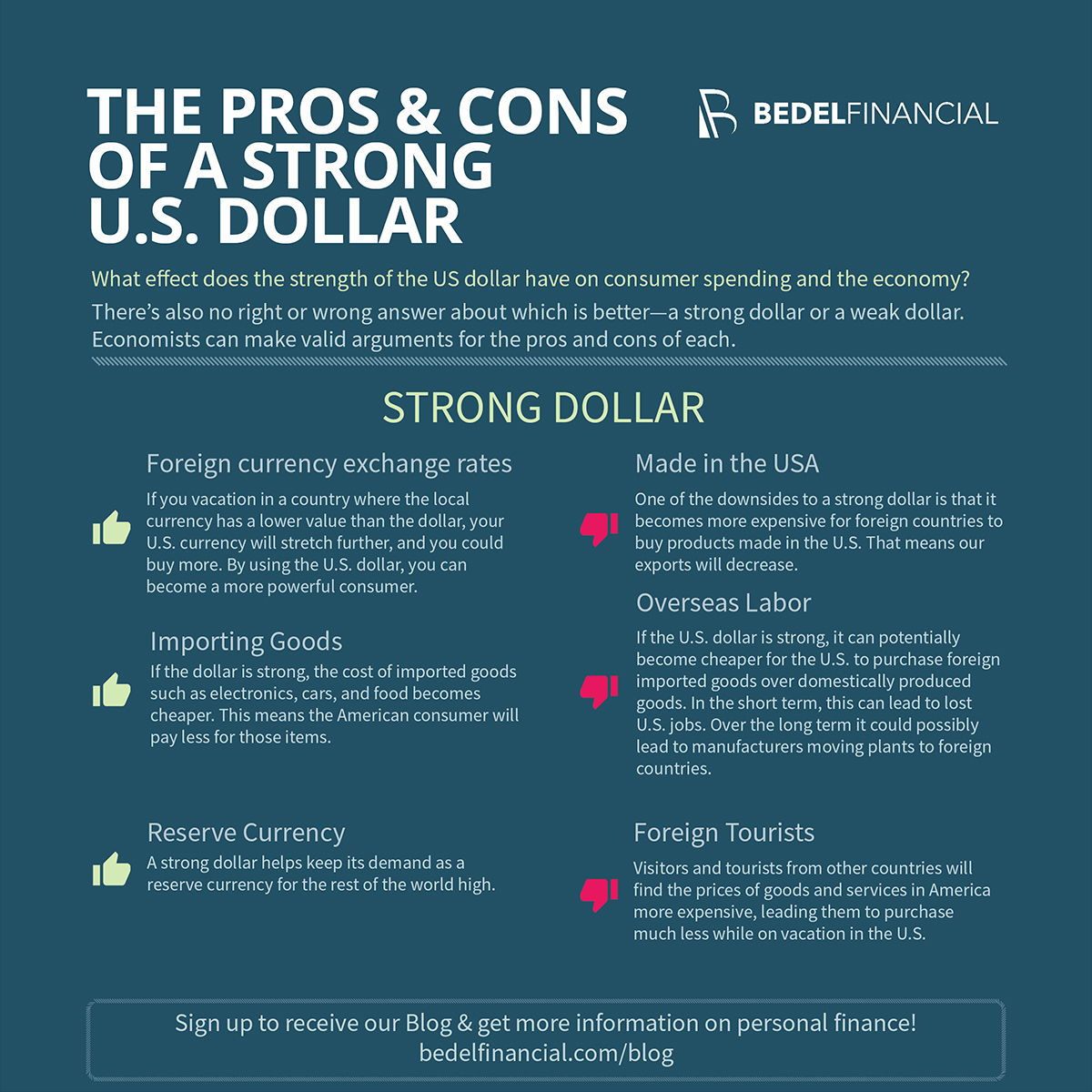 The Pros & Cons of a Strong U.S. Dollar