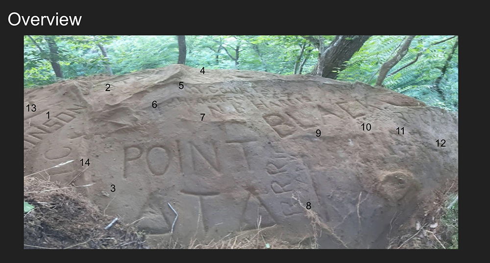 The Rediscovery of Delta Point