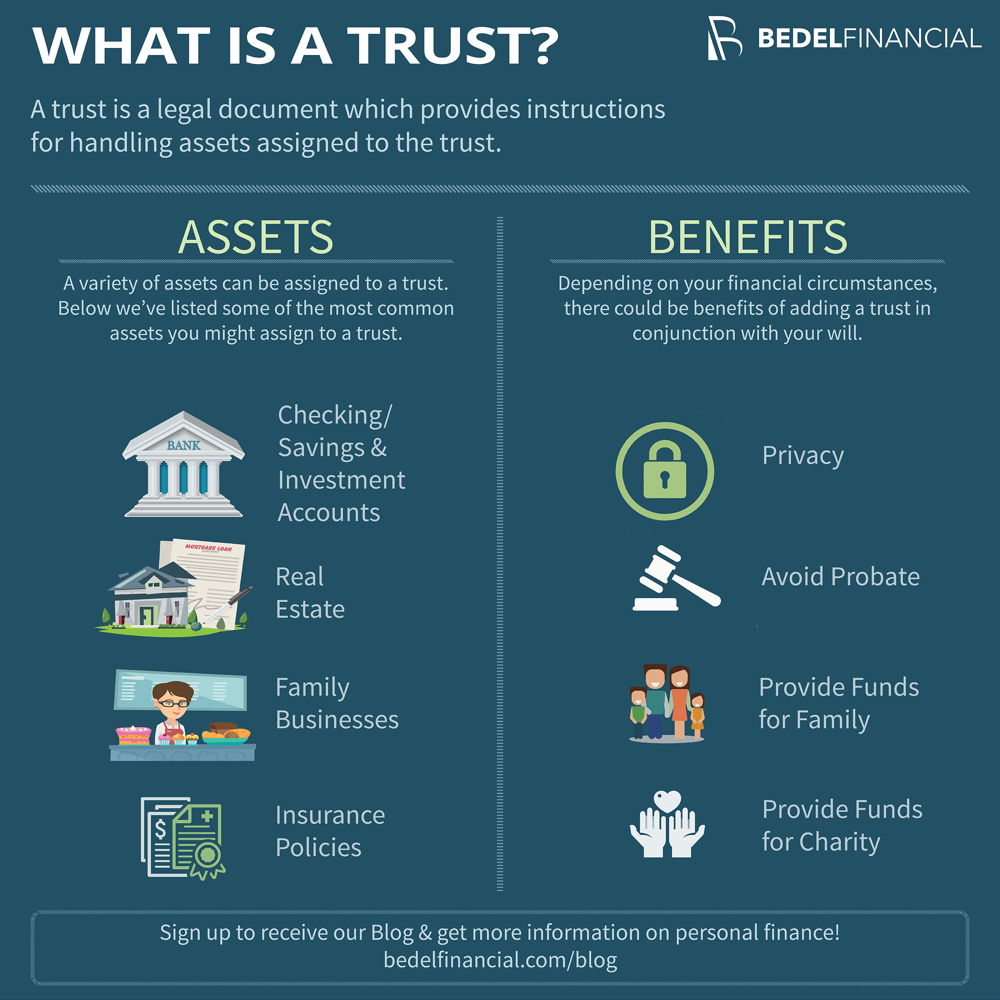 What Is A Trust
