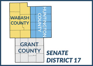 District Maps
